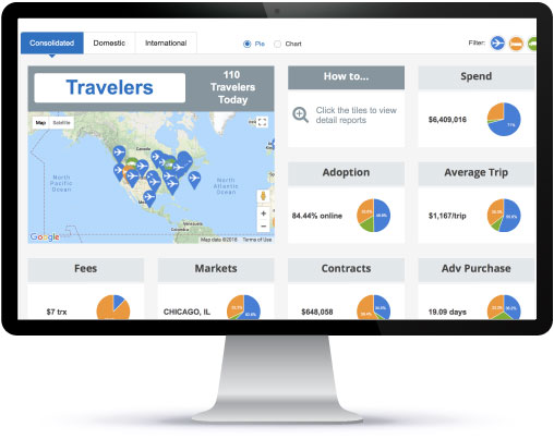 Global reporting related to travel data to gain insights - ITS.com