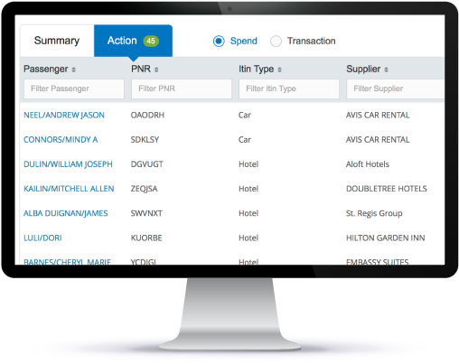 Global reporting related to travel data to gain insights - ITS.com