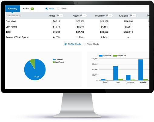 Unused tickets, want to know how much you can save? - ITS.com