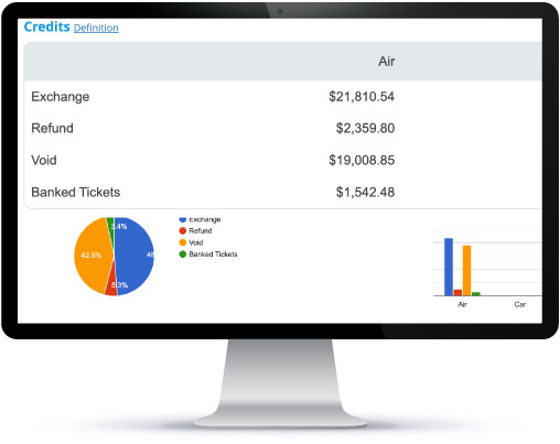 Unused tickets, want to know how much you can save? - ITS.com